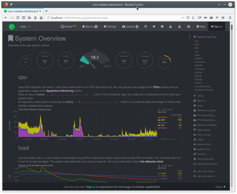 Cómo monitorizar un sistema Debian con Netdata | ZeppelinuX